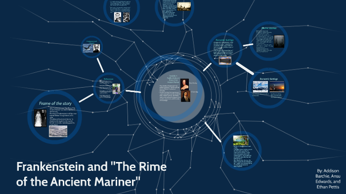 Frankenstein and "The Rime of the Ancient Mariner" by on Prezi