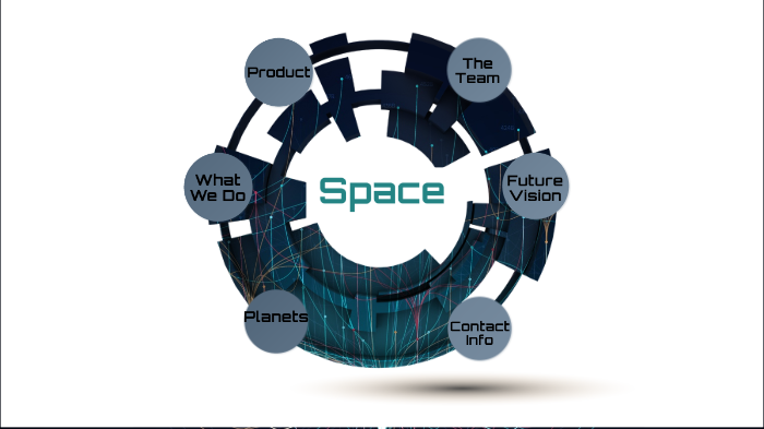 Space by cole mccabe on Prezi