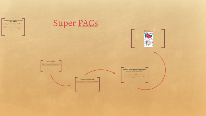 Super PACs by Jhonhary Mayorga-Montes on Prezi
