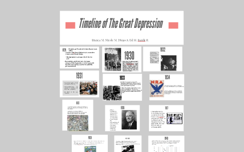 Timeline of The Great Depression by Group Two on Prezi