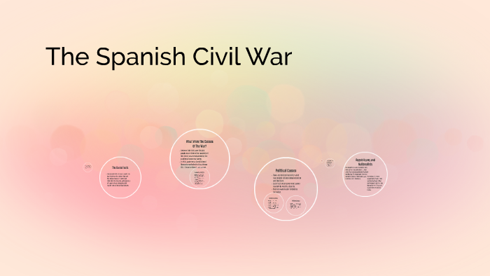 Causes Of The Spanish Civil War by Melissa Soto on Prezi