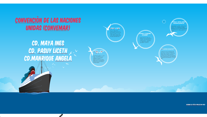 convenciòn de las naciones unidas (convemar) by ines maya on Prezi