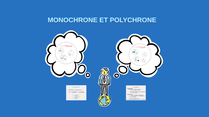 MONOCHRONE ET POLYCHRONE - HALL by cindy mandala on Prezi