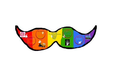 The Sparkly Mustache Inventors by Ruby Burgess on Prezi