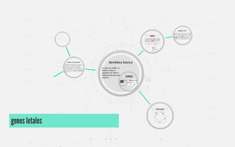 Genes letales by Santiago Verdasco Ramos on Prezi