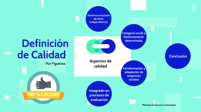 DEFINICIÓN DE CALIDAD by Mariana Gumucio C on Prezi