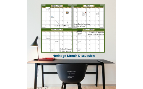 Heritage Months by Heather Weitz on Prezi