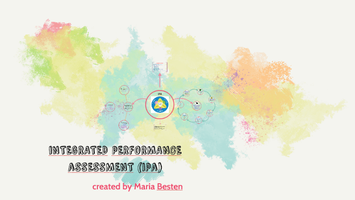 iNTEGRATED pERFORMANCE aSSESSMENT (ipa) by Maria Besten on Prezi
