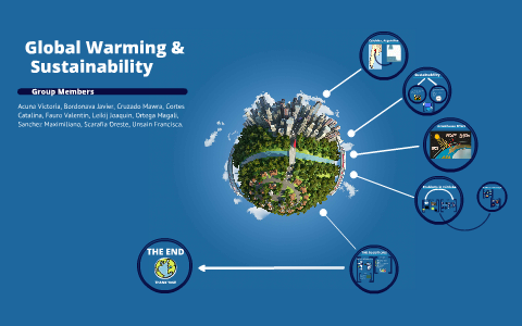 Climate Change and Sustainability by Fran Unsain