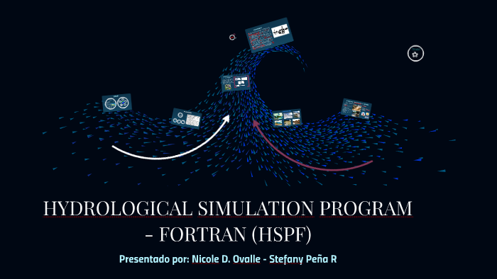 HYDROLOGICAL SIMULATION PROGRAM - FORTRAN (HSPF) by Stefany Peña R on Prezi