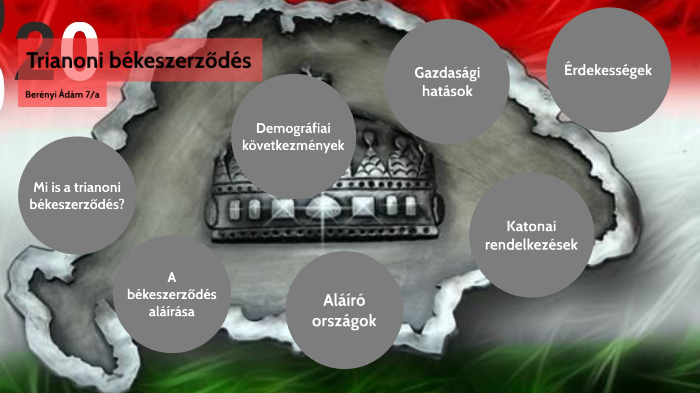 A trianoni béke by Berényi Ádám on Prezi