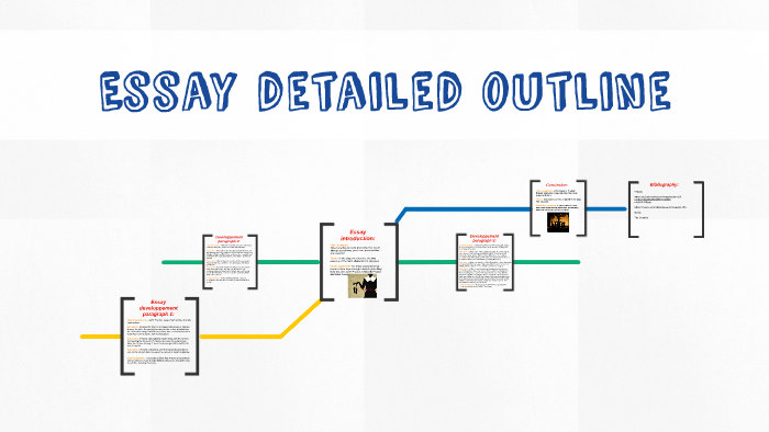 Essay detailed outline by justin on Prezi