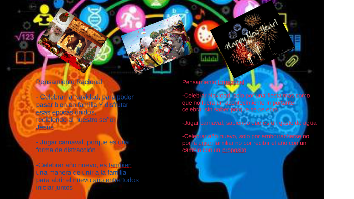 Pensamiento Racional by Steven Enriquez on Prezi