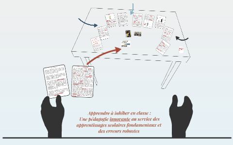 apprendre à inhiber by Circo Lormont on Prezi