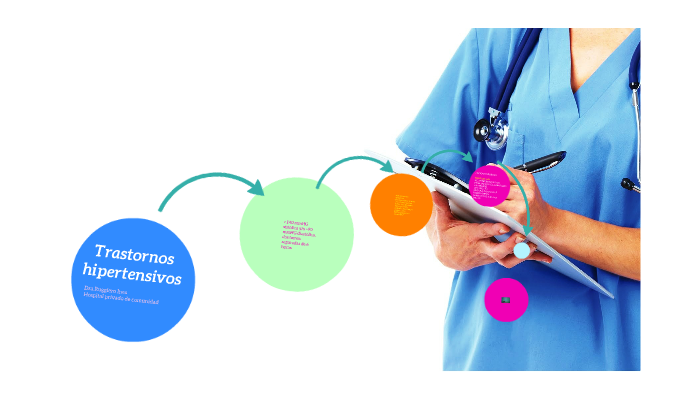 hipertension gestacional by ines Ruggiero on Prezi