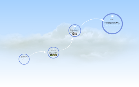 "Mending wall" and "Stopping by woods on a snowy evening" by joseph ...