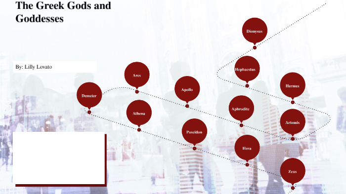 The Greek Gods and Goddesses: Extension Project by Lillian Lovato on Prezi
