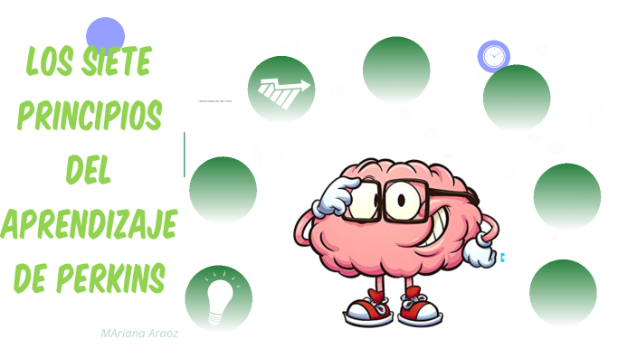 Los 7 principios de Perkins by Mary Ar on Prezi