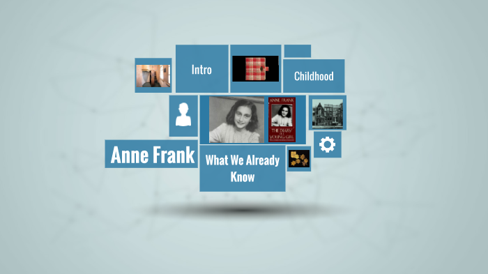 Anne Frank by Gracie Neher on Prezi