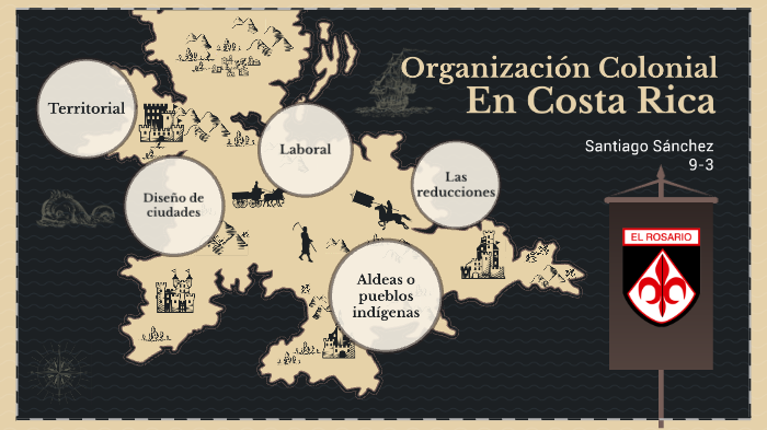 Organización Colonial en Costa Rica by Santiago Sánchez Acevedo on Prezi