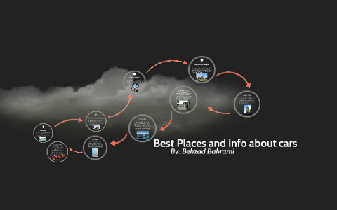 Pamukkale by Behzad Bahrami on Prezi