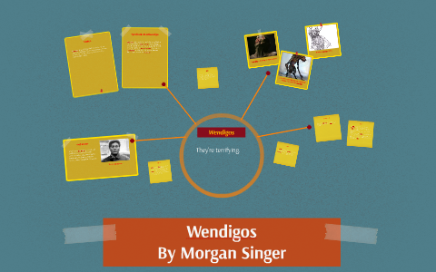 Wendigo Lore by Morgan Singer on Prezi