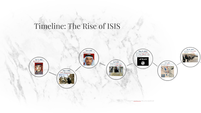 Timeline: The Rise of ISIS by Gabie Korein on Prezi