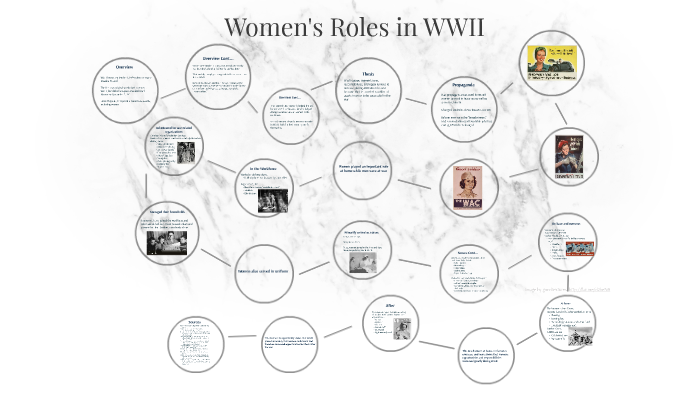 Women's Roles in WWII by Emelia Schindeldecker on Prezi