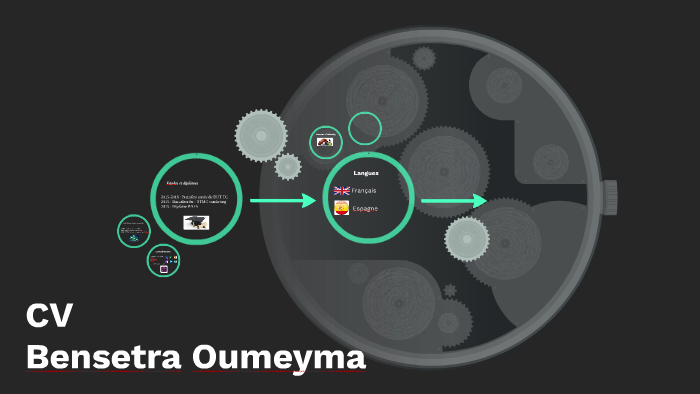 CV Bensetra Oumeyma by Oumeyma Bst on Prezi
