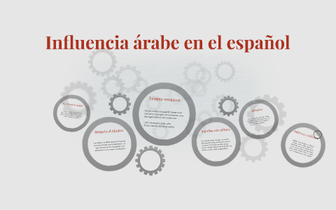 Influencia árabe en el español by Gabriel Emmanuel Flores Hernández on ...