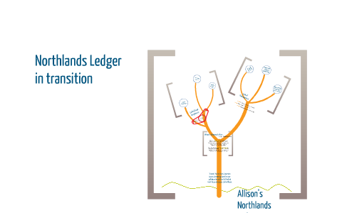 Northlands Ledger by Lacey Yoder on Prezi