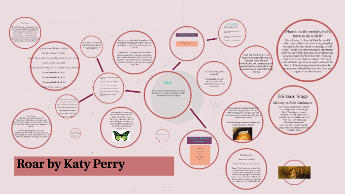 Roar by Katy Perry by Stephanie Claar on Prezi