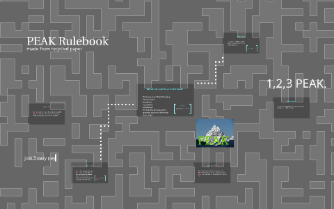 PEAK Rulebook by Nicholas Garland on Prezi