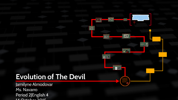 Evolution of The Devil by Jamilyne Almodovar on Prezi