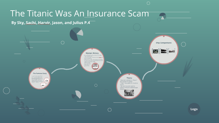 The Titanic Was An Insurance Scam by Sky J on Prezi