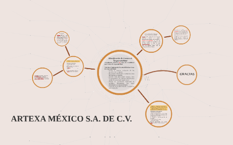 ARTEXA MÉXICO S.A. DE C.V. by Jose Stratta