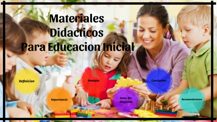 MATERIAL DIDACTICO PARA EDUCACION INICIAL by Brenda Garcia on Prezi