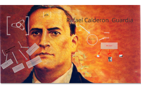 Biografía de Rafael Calderón Guardia by juan luis solis on Prezi