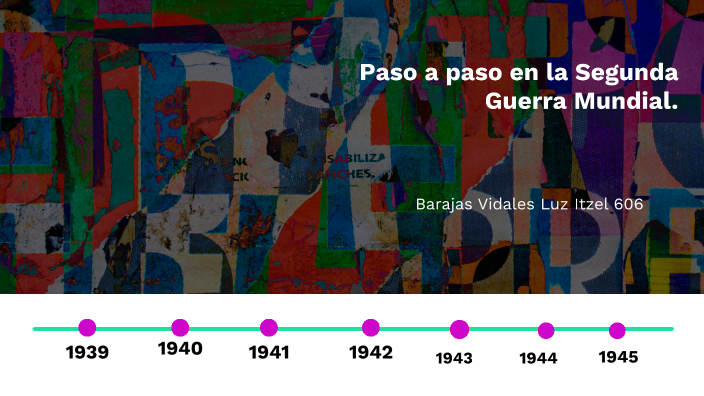 Segunda Guerra Mundial Luz Itzel 606 by Laila BV on Prezi