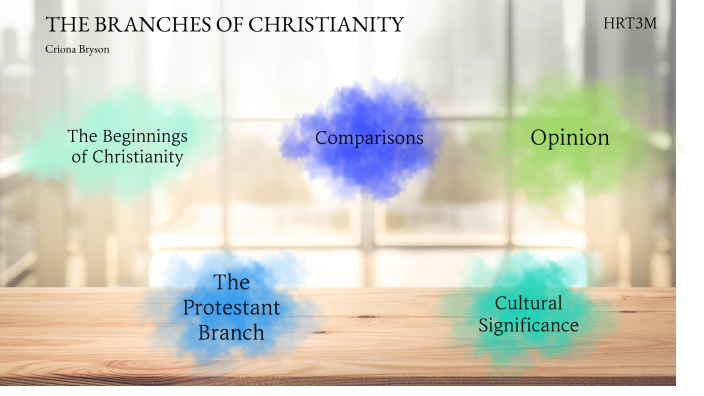HRT3M-Assignment 7: Christianity-Criona by Criona Bryson on Prezi