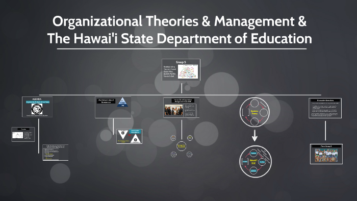 Organizational Theory & Management by Joseph Mareko on Prezi