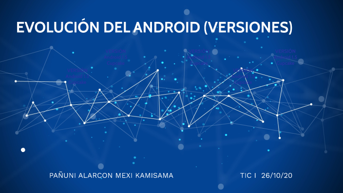 EVOLUCIÓN DEL ANDROID (VERSIONES) by Mexi Pañuni on Prezi