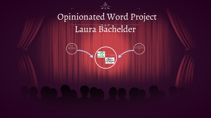 Laura Bachelder's Word Project #2 by Laura Bachelder on Prezi