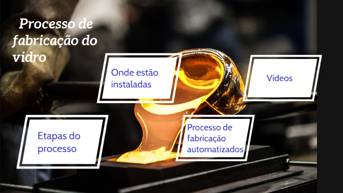 Processo de fabricação do vidro by Gabriella Ingridy on Prezi