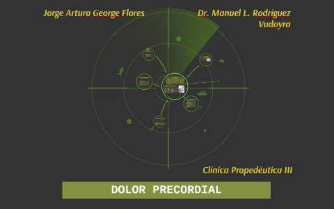 DOLOR PRECORDIAL by Jorge Arturo George Flores on Prezi