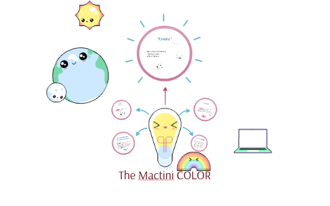 The Mactini COLOR by Juliana Ko on Prezi