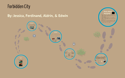 Forbidden City Novel Study by Jessica Hurworth on Prezi