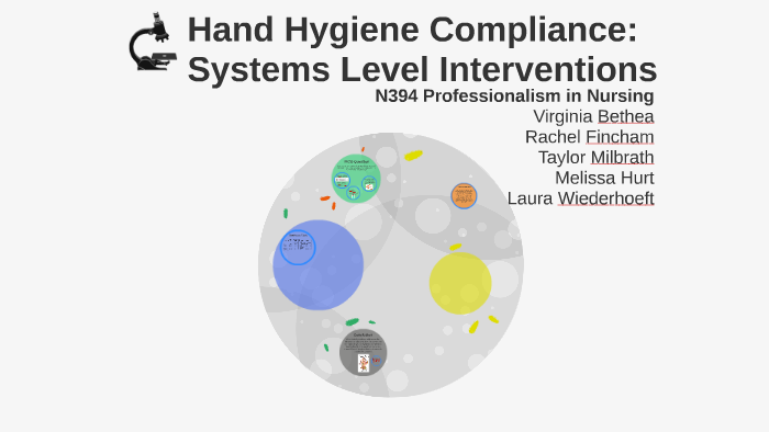 Hand Hygiene Compliance: Systems Level Interventions by Melissa Hurt on ...