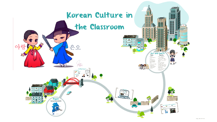 Korean Culture in the Classroom by Kit Palabyab on Prezi