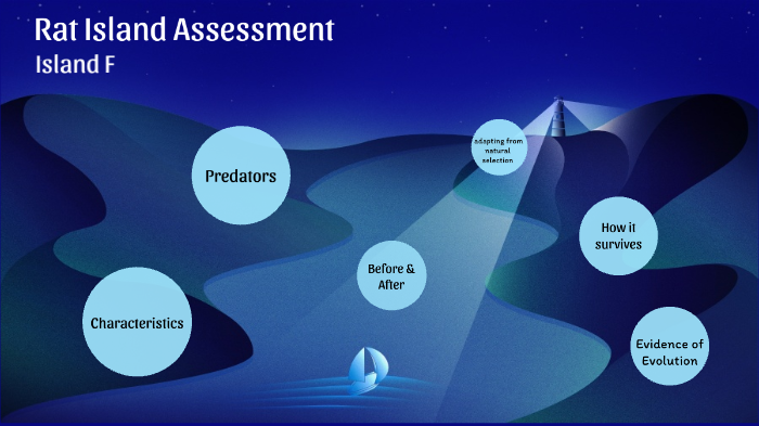 Rat Island Assessment by karisa davila on Prezi